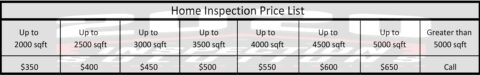 Pricing | 20/20 Inspection Services
