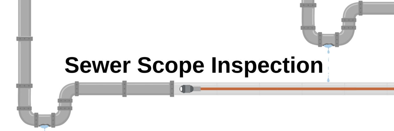 Sewer Scope | 20/20 Inspection Services