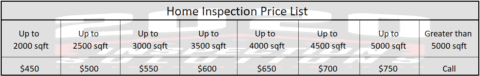 Pricing | 2020 Inspection Solutions