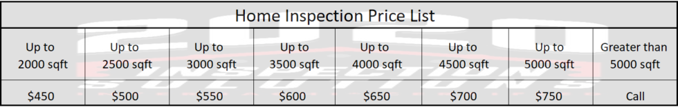 Pricing | 2020 Inspection Solutions